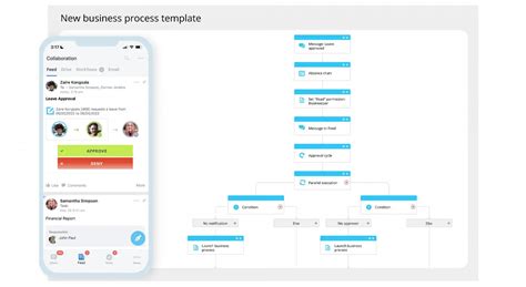 Bitrix24 Innovation Enterprise