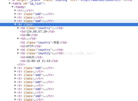 Beautifulsoup 提取某个tag标签里面的内容beautifulsoup获取标签文本内容 Csdn博客