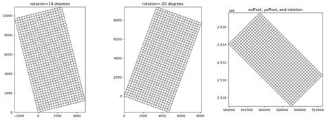 Making Maps Of Your Model — Flopy 3100dev3 Documentation