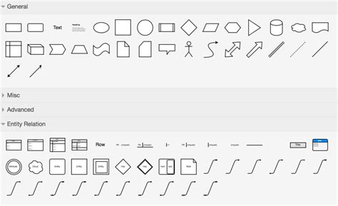 Entity Relationship Diagrams With