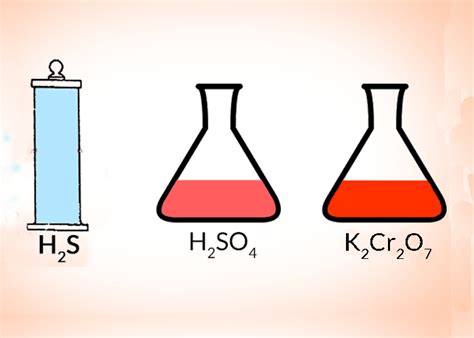 K2cr2o7 H2s H2so4 Reaction Explained