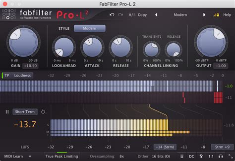 Review FabFilter Pro L 2