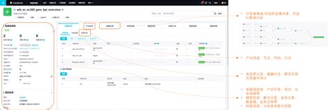 零售电子商务数仓搭建数据治理 大数据开发治理平台 dataworks dataworks 阿里云帮助中心