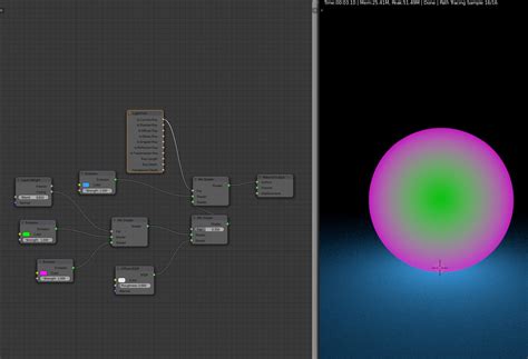 Problem With Mesh As Light Source In Cycles Lighting And Rendering Blender Artists Community