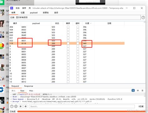 Ctf Hub Ssrf通关攻略ctf Hub Csdn博客