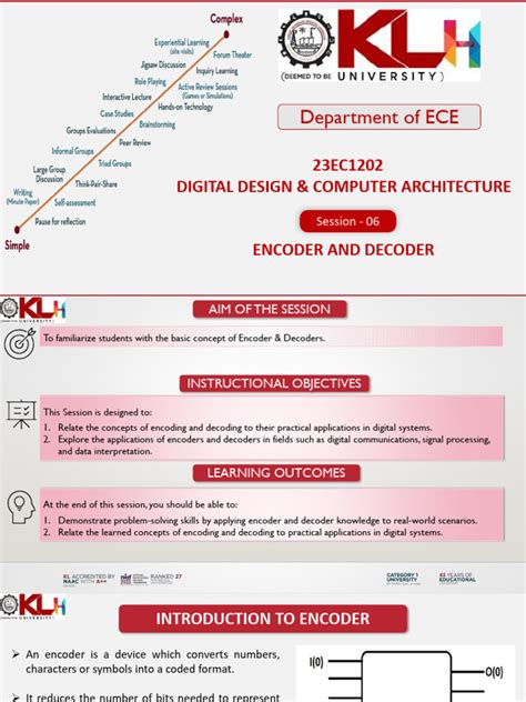 Session 06 Encoder Decoder Pdf Digital Electronics Data