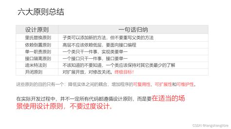 面向对象设计六大原则 Csdn博客