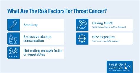 Hpv Throat Cancer Symptoms Men How I Knew I Had Throat Cancer Four