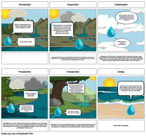 Science Performance Task Storyboard By Lewis62858