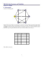 Mastering Graph Algorithms: Dijkstra, Topological Sort, MSTs | Course Hero