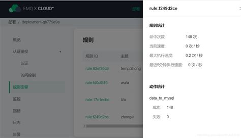 温湿度采集 Mqtt与mysql数据交互mqtt Mysqlsummyyou的博客 Csdn博客