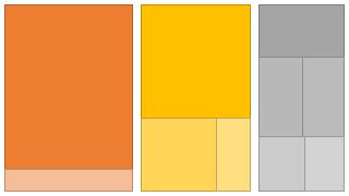 Treemap Control Wpf Controls Devexpress Documentation