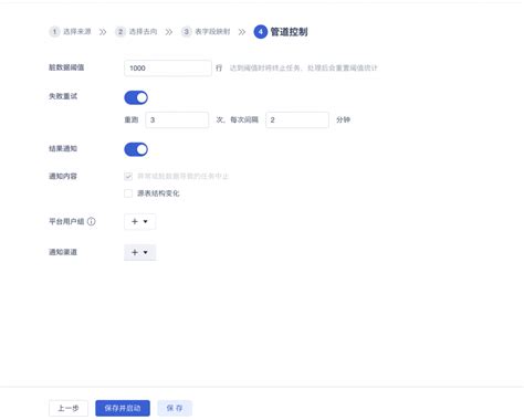 一文读懂：如何设计一个数据同步方案 Finedatalink一站式数据集成平台