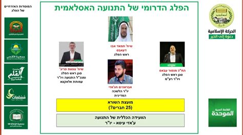 מיכאל Michael Milshtein ميخائيل ميلشطاينs Threads Thread Reader App