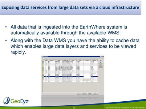 Ppt Spatial Data Management In The Cloud Powerpoint Presentation Free Download Id1555926