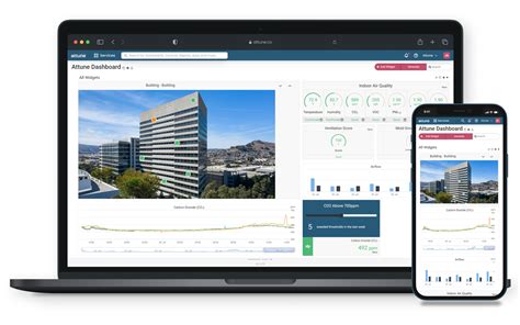 Custom Iot Platform — Attune Unified Iot Platform Getting The Real Time Data You Need