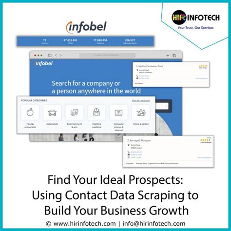 How Hiri Can Help You Find Prospects And Grow Your Business Hir Infotech Posted On The Topic