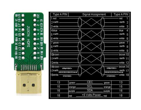 Hdmi Breakout Pcb Shell Micro Robotics