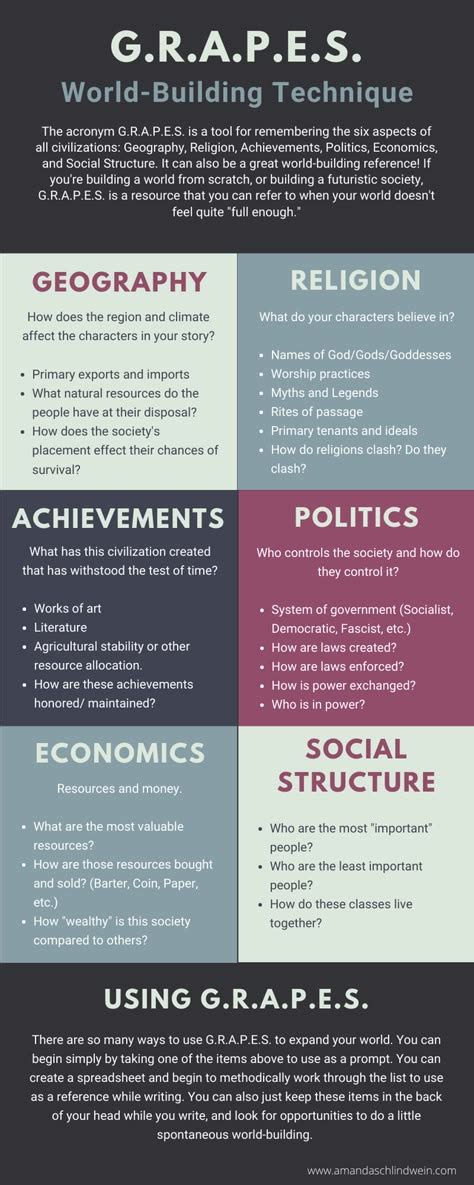 Either Or Fallacy Examples