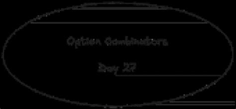 How To Create A Modal Popup In Vuejs By John Philip Level Up Coding