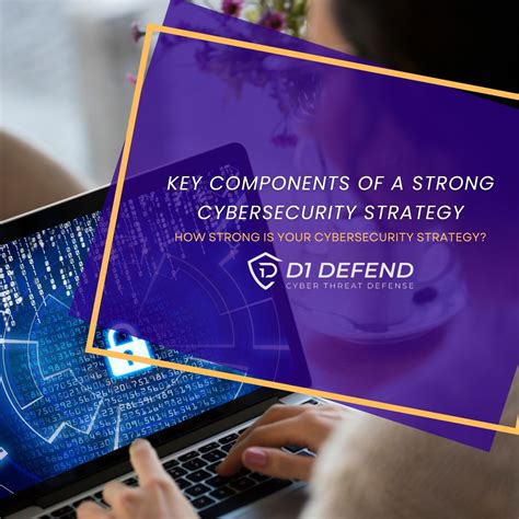 D1 Defend On Linkedin D1defend D1 Cyberdefense Hybridsecurity
