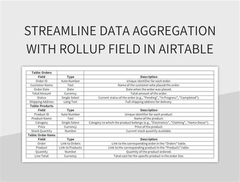 Streamline Data Aggregation With Rollup Field In Airtable Excel