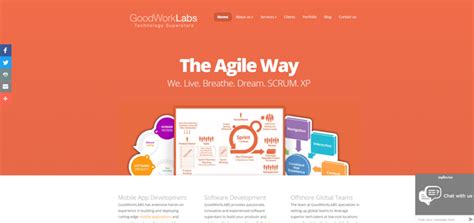 Top 10 Mobile App Development Companies Goodworks Cowork