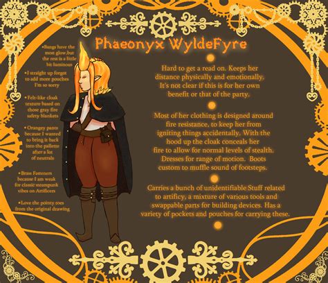 Pheonix Character Sheet By Swanbrother On Deviantart