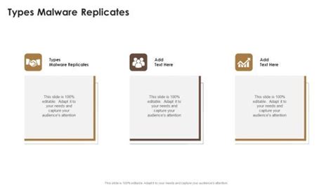 Types Malware Replicates PowerPoint Presentation And Slides SlideTeam