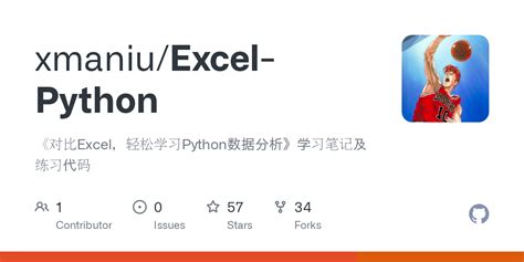 Github Xmaniu Excel Python Excel Python