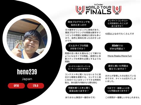 Atcoder World Tour Finals 2024 参加者プロフィール Atcoderinfo