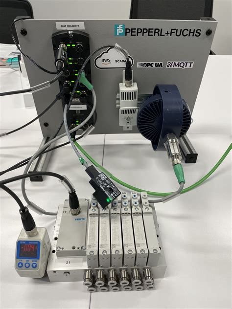 Richard Krawczyk On Linkedin Stego Industry40 Iolink Collaboration Pepperlfuchs Iolinkmaster…