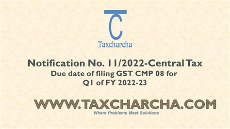CBIC Notifies Extension Of Due Date Of Filing Of Form GST CMP For Q Of FY Taxcharcha