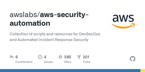 github awslabs aws security automation collection of scripts and