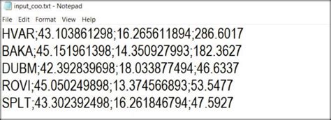 Set Of Ellipsoidal Degrees Minutes And Seconds Dms Coordinates Download Scientific Diagram