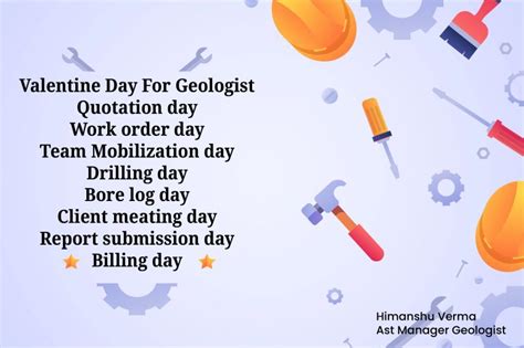 Himanshu Verma On Linkedin Geologist Geology