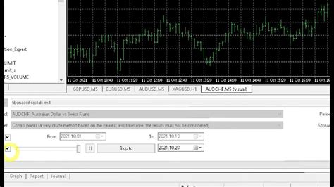 Fabonacci Fractals اكسبرت الفايبوناتشي فراكتلز Youtube