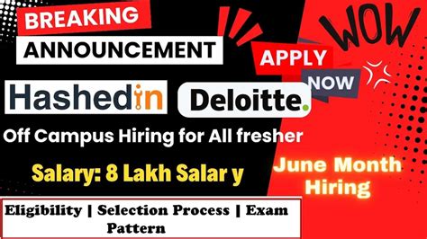 hashedin company recruitment 2024 devops qa sdet role job hiring