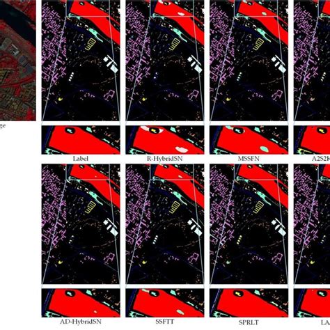 Classification Maps Of All Models For Pc Dataset Download Scientific