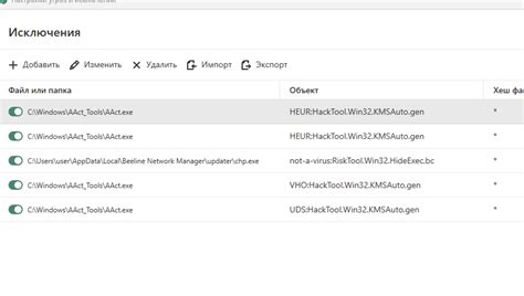 Heurhacktoolwin32kmsautogen Kaspersky Total Security Kaspersky Support Forum