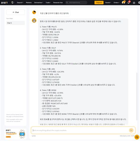 비트코인 선물 Chatgpt로 거래하기