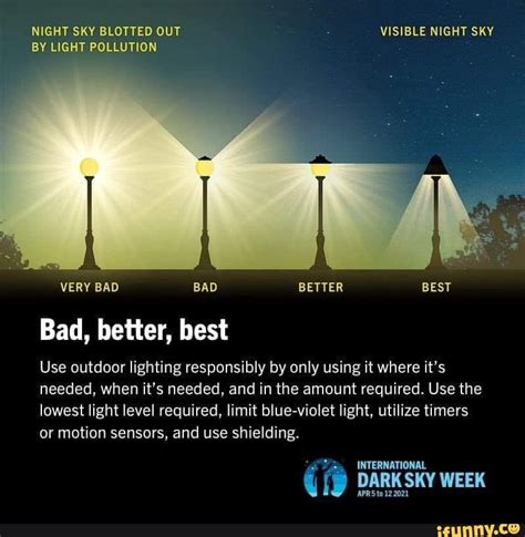 Tap To See The Meme Motion Sensors Light Pollution Very Bad The More You Know Dark Skies
