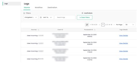 Source Logs • Customerlabs 1pd Ops