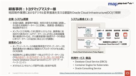 Oracle Base Database Service：サービス概要のご紹介 Speaker Deck