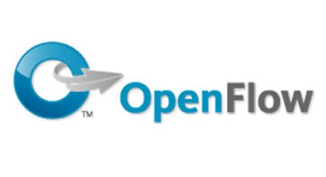 Introduction To Software Defined Networking