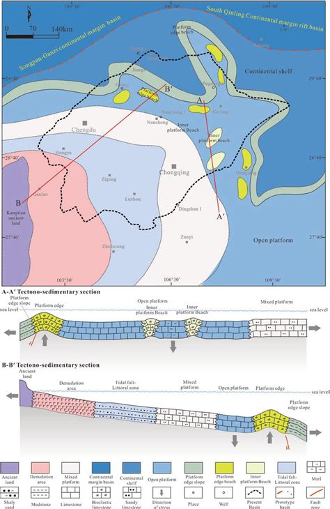 Structural Differentiation And Sedimentary System Of The Permian