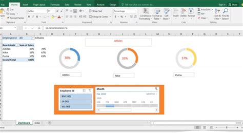 create excel dashboards pivot tables and charts by ojohny fiverr