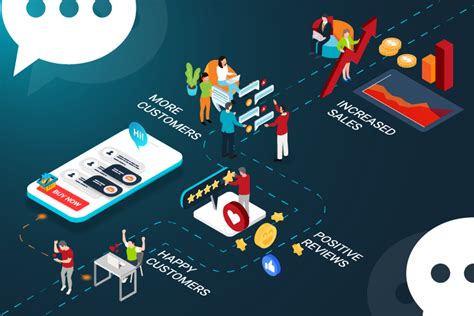 Chatbot Testing The Ultimate Business Benefit — Cyara