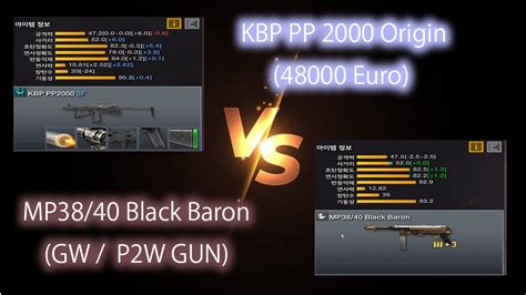 Ava Kbp Pp2000 Vs Mp38 40 Black Baron 7m Short Youtube