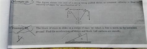 Example 23 The Figure Shows One End Of A String Being Pulled Down At Con